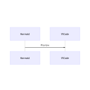 Mermaid Preview - Visual Studio Marketplace